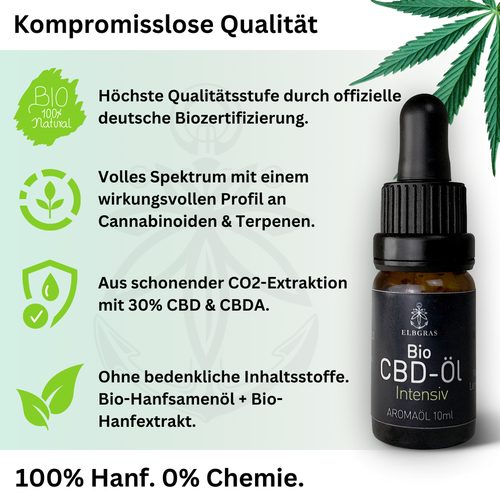 Elbgras Bio CBD Öl | Premium, bio-zertifiziert aus Deutschland